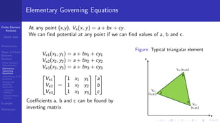 Finite Element Analysis - The Basics | PDF | Physics | Science