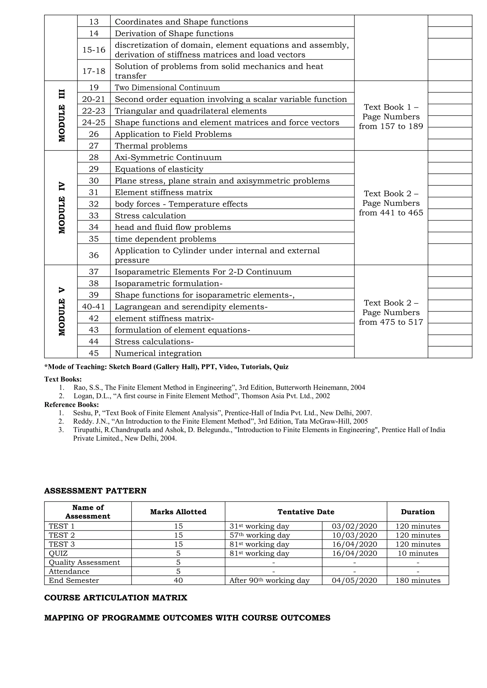 Finite Element Analysis Teaching Plan Pdf