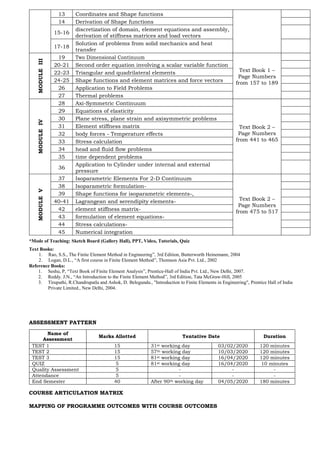 Finite element analysis teaching plan | PDF