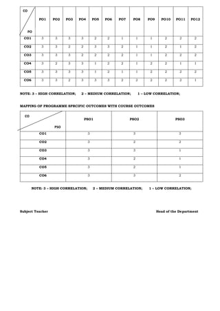 Finite element analysis teaching plan | PDF