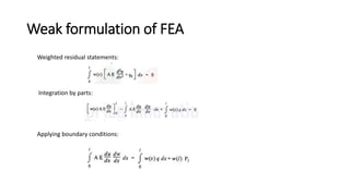 FINITE ELEMENT ANALYSIS vasudevan.pptx