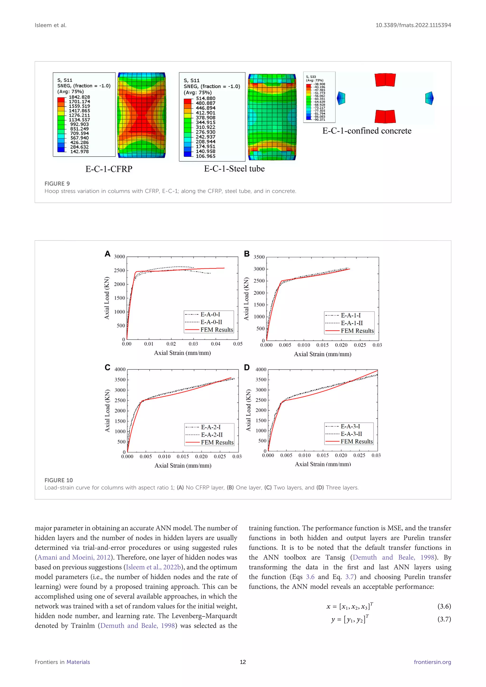 Finite element, analytical, artificial neural network models for carbon fibre reinforced polymer ...