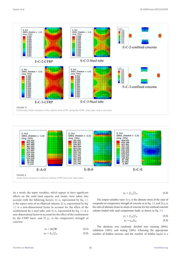 Finite Element Analytical Artificial Neural Network Models For Carbon