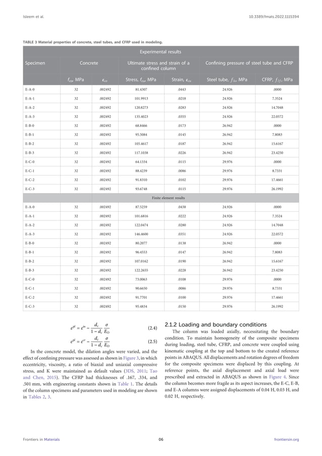 Finite Element Analytical Artificial Neural Network Models For Carbon