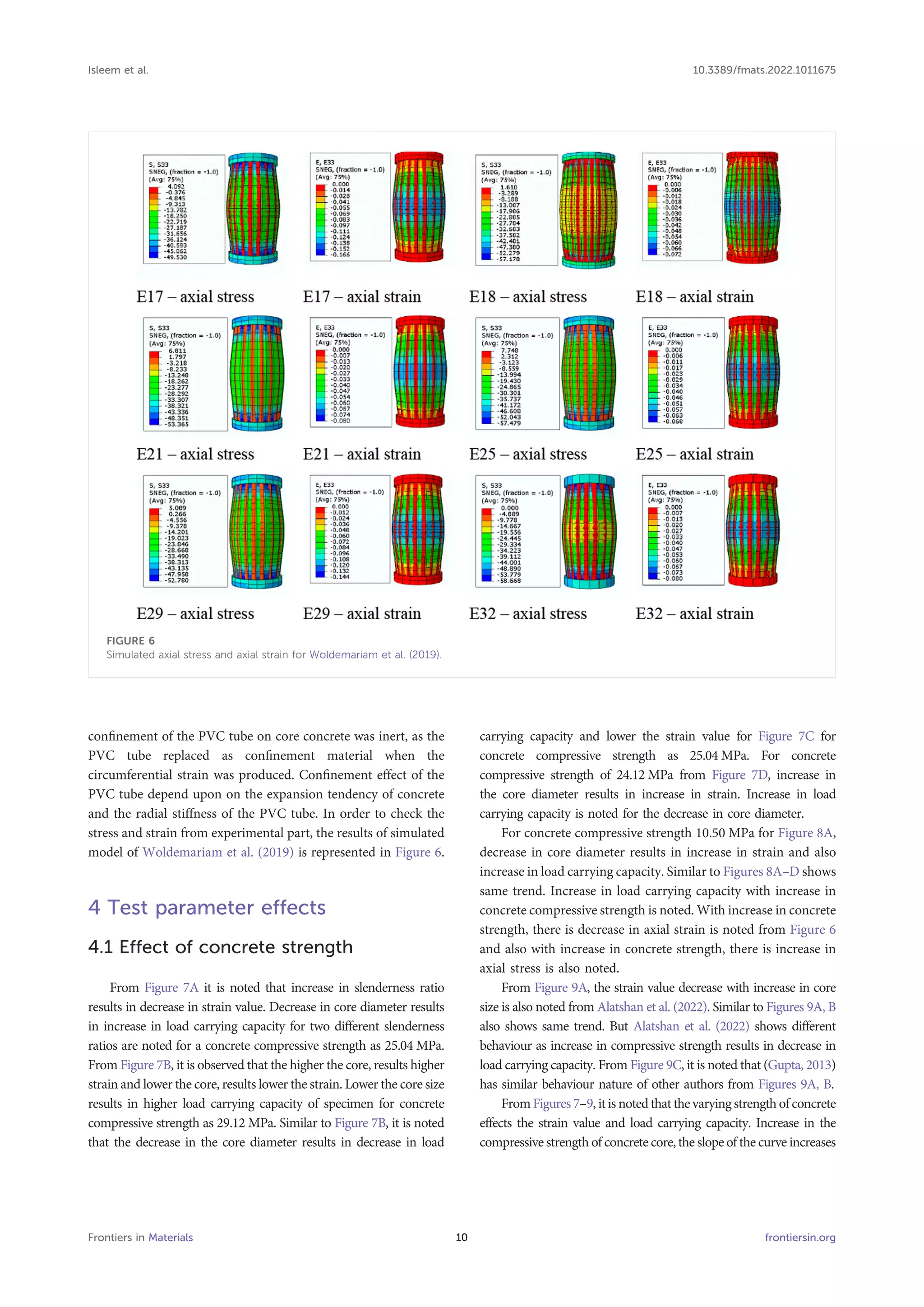 Finite Element And Analytical Modelling Of Pvc Confined Concrete