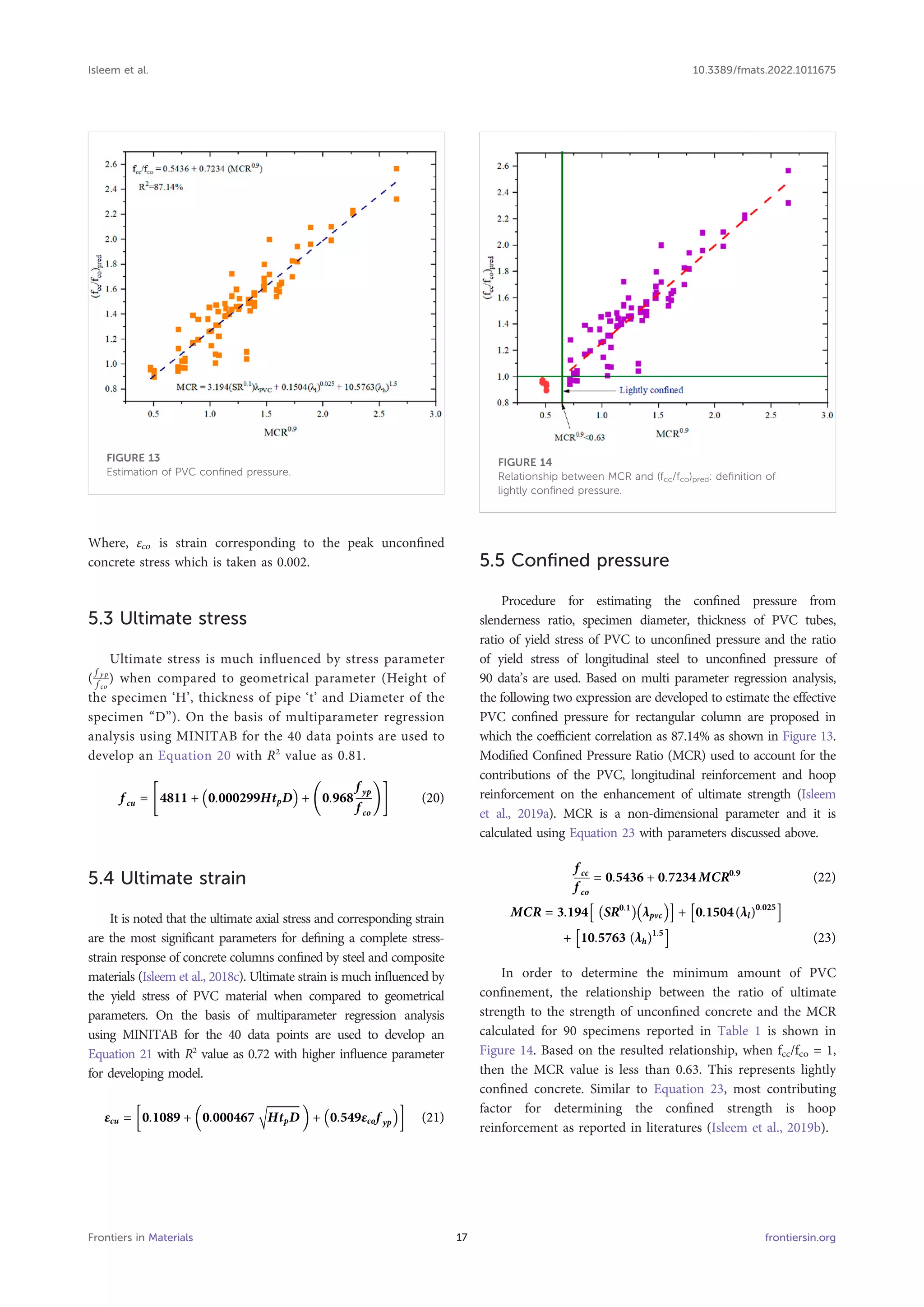 Finite element and analytical modelling of PVC-confined concrete ...