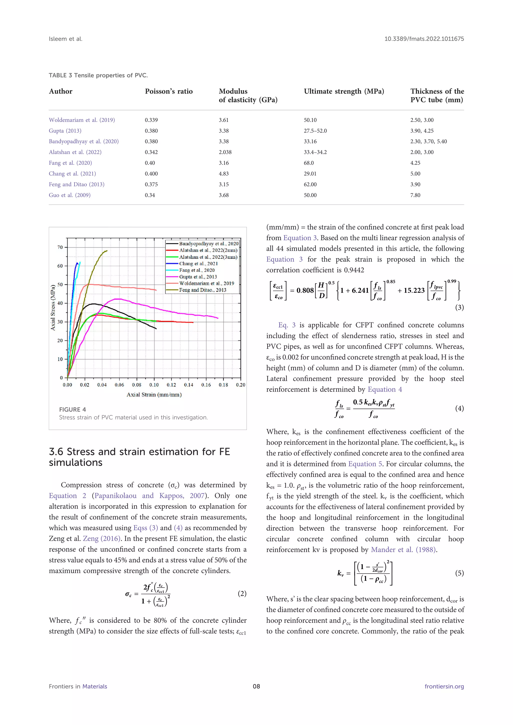 Finite Element And Analytical Modelling Of Pvc Confined Concrete