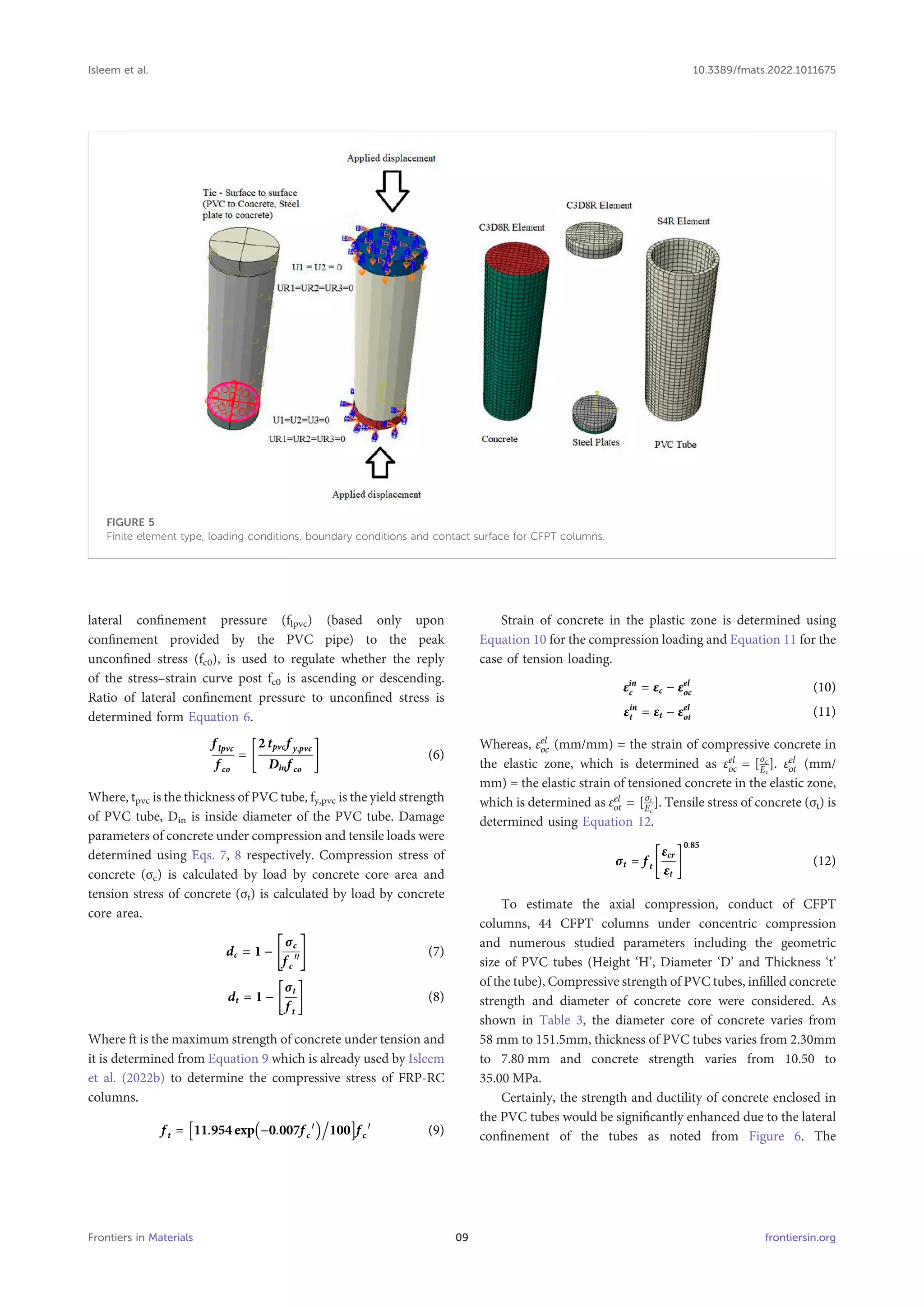 Finite Element And Analytical Modelling Of Pvc Confined Concrete