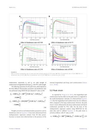 Finite element and analytical modelling of PVC-confined concrete ...