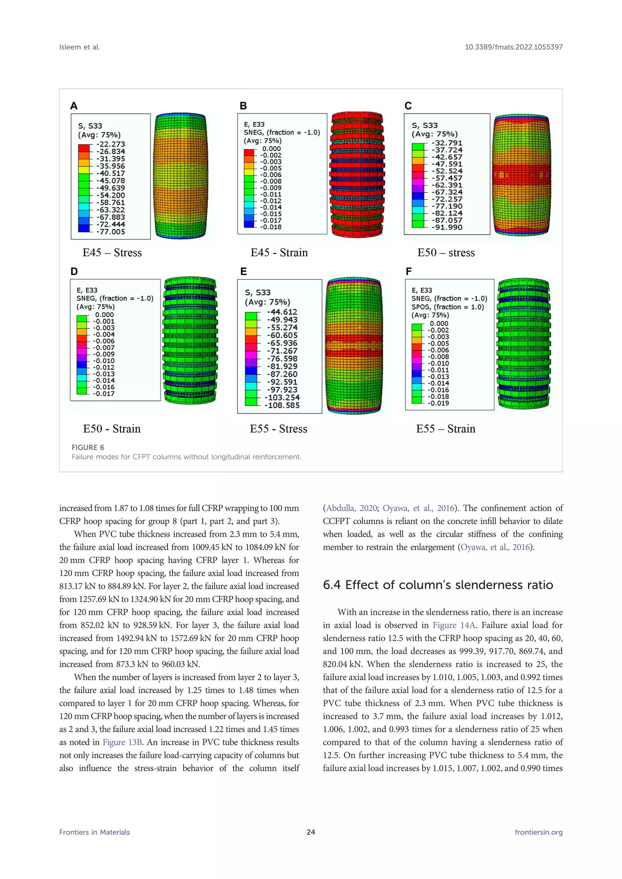 Finite element and theoretical investigations on PVC–CFRP confined ...