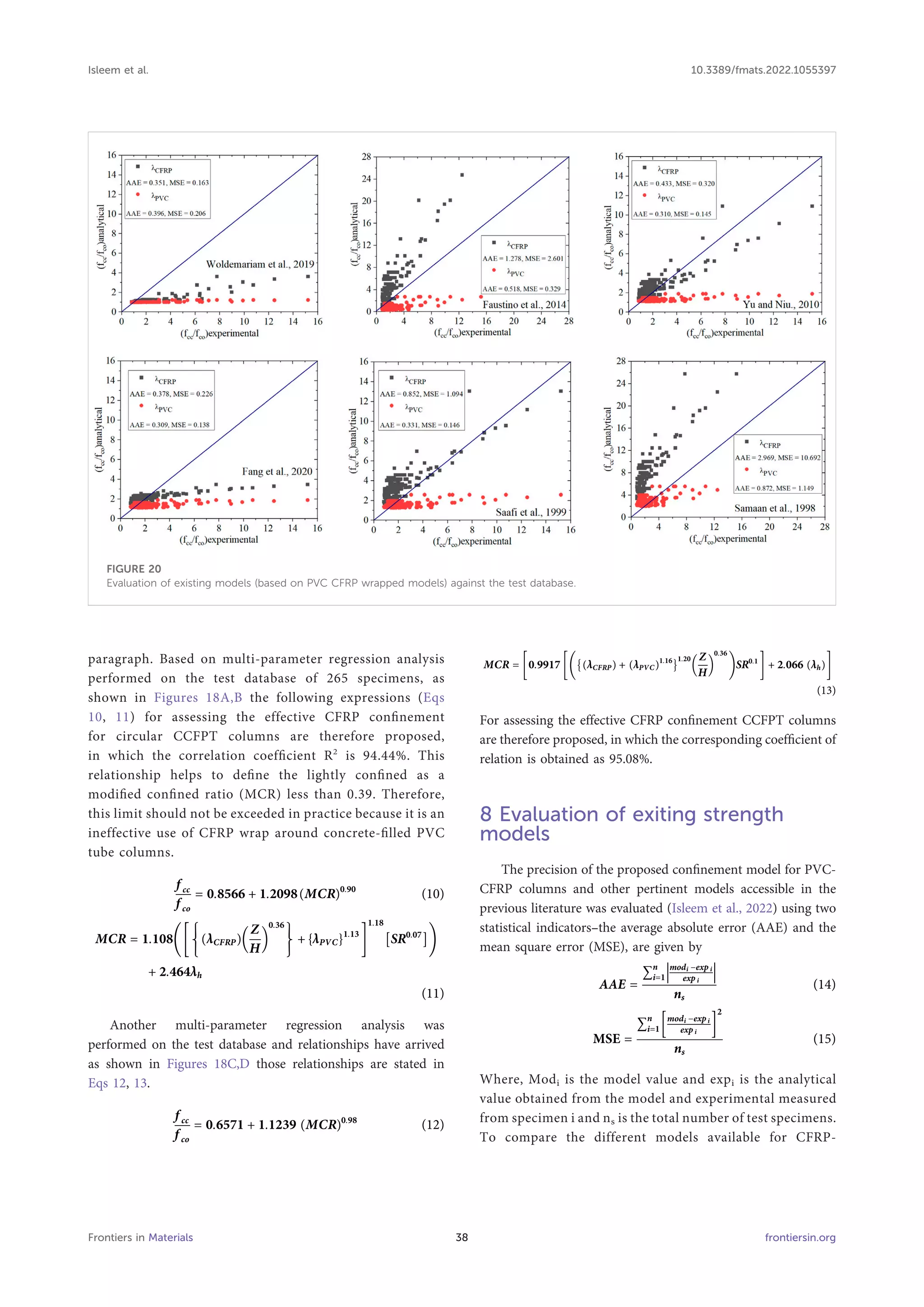 Finite Element And Theoretical Investigations On Pvccfrp Confined Concrete Columns Under Axial