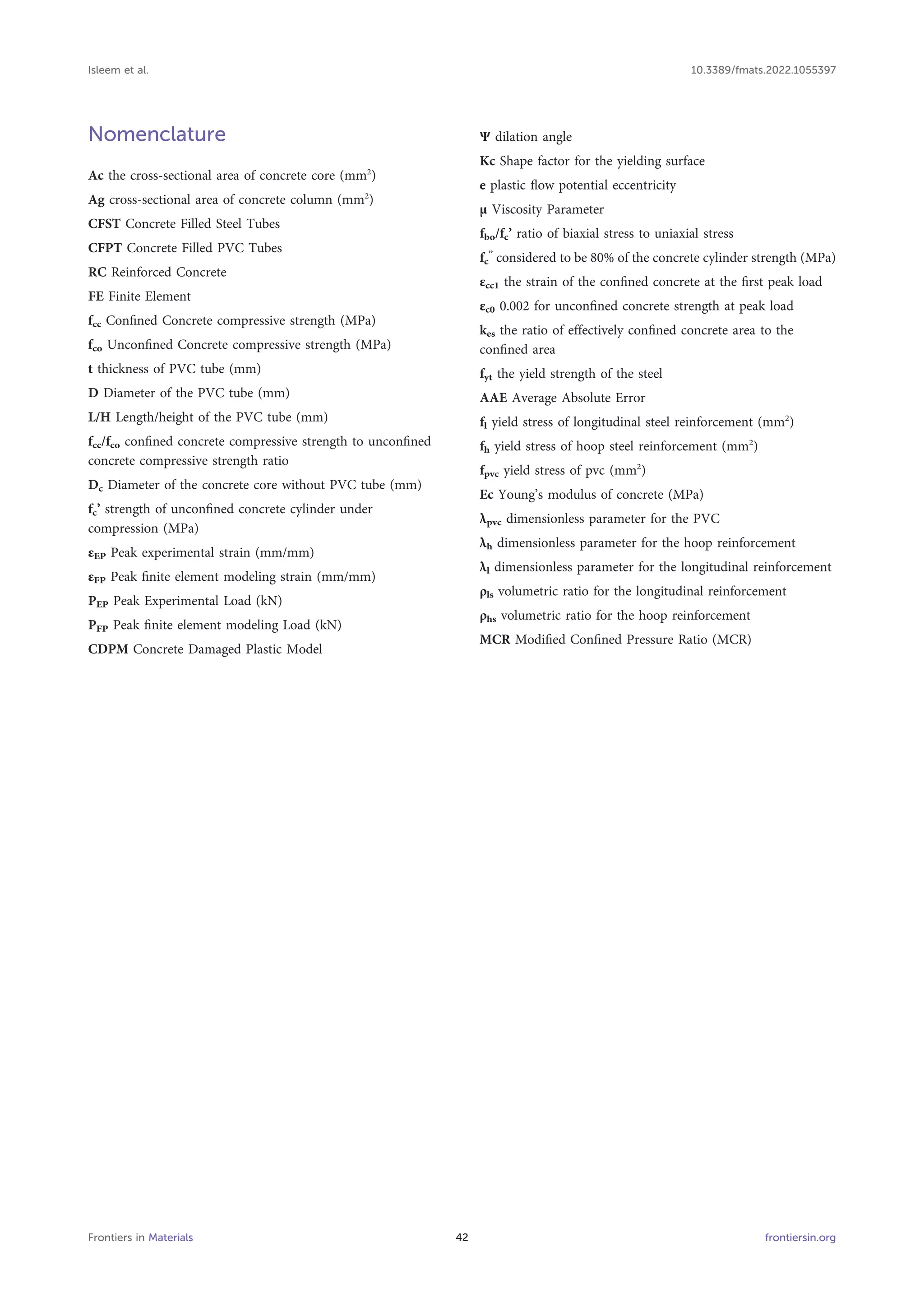 Finite element and theoretical investigations on PVC–CFRP confined ...