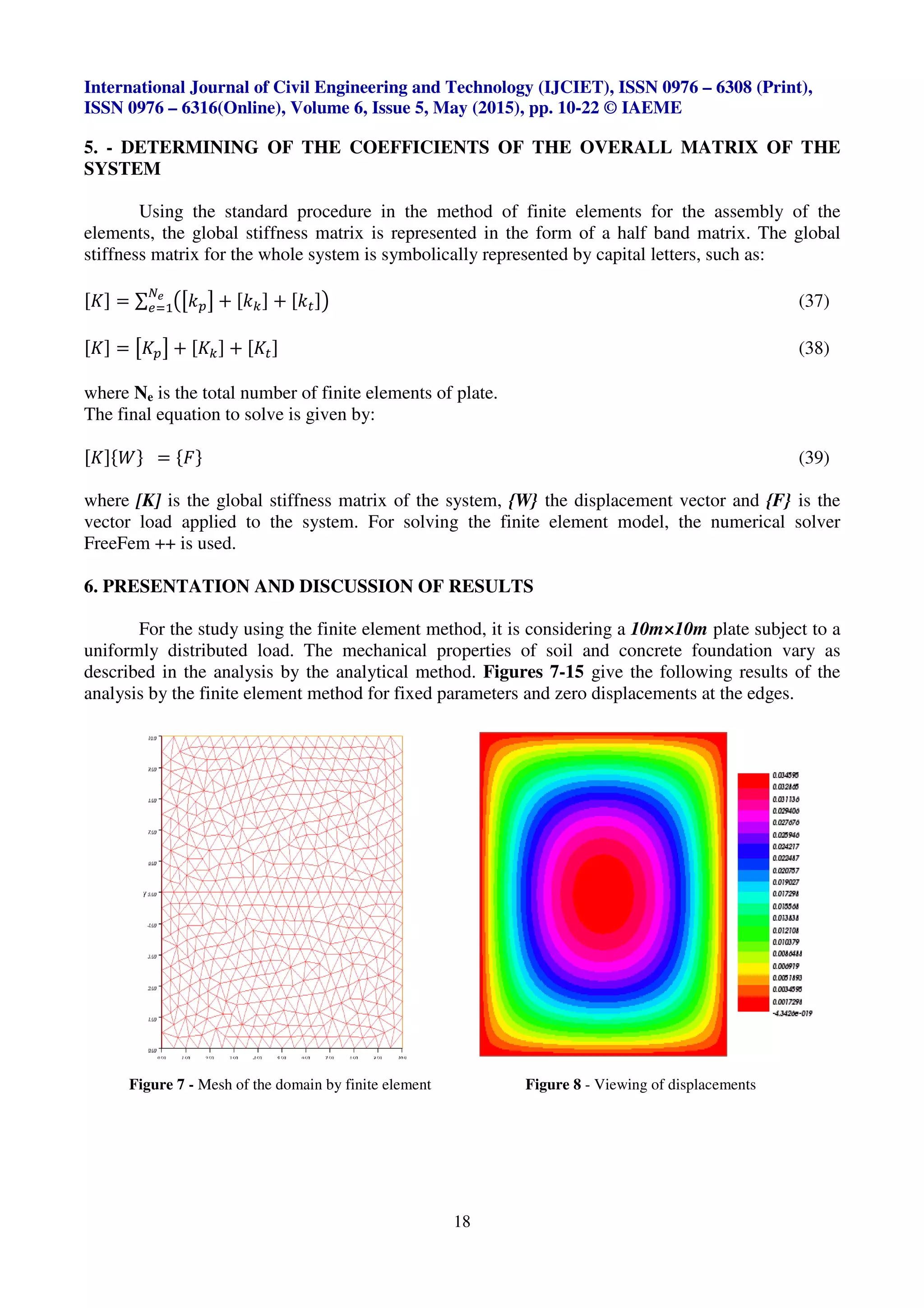 Finite Element Computation Of The Behavioral Model Of Mat Foundation Pdf