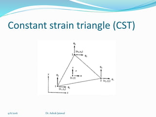 Finite element method | PPTX