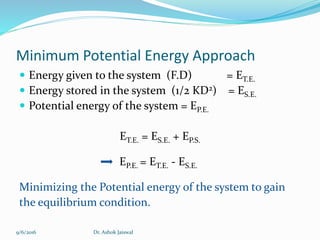 Finite element method | PPTX