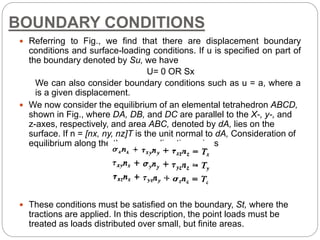 Finite element method | PPTX