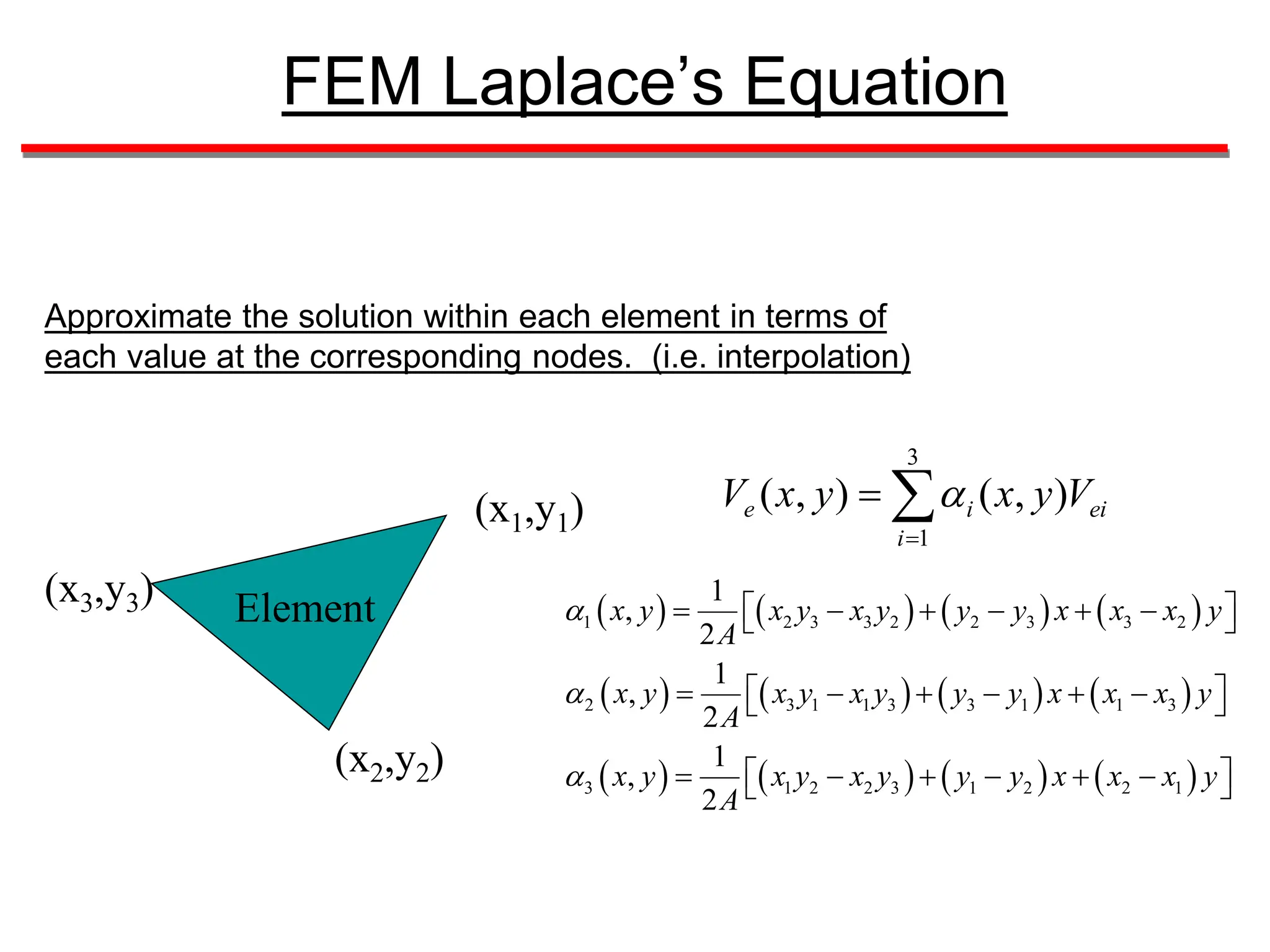 Finite Element Method.ppt