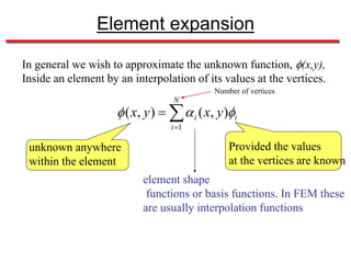 Finite Element Method.ppt