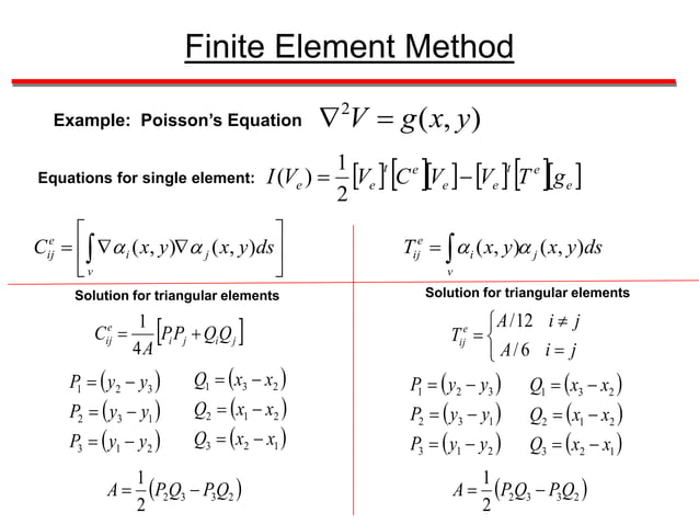 Finite Element Method.ppt