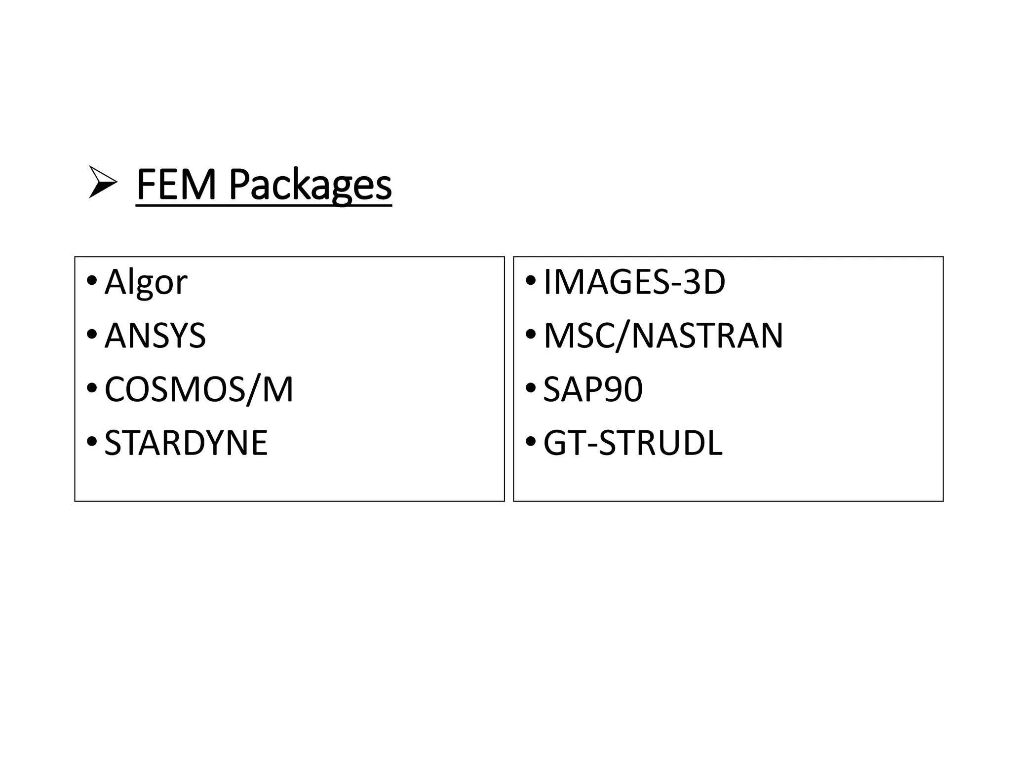 Finite_Element_Method analysis and theory of yeild line .ppt