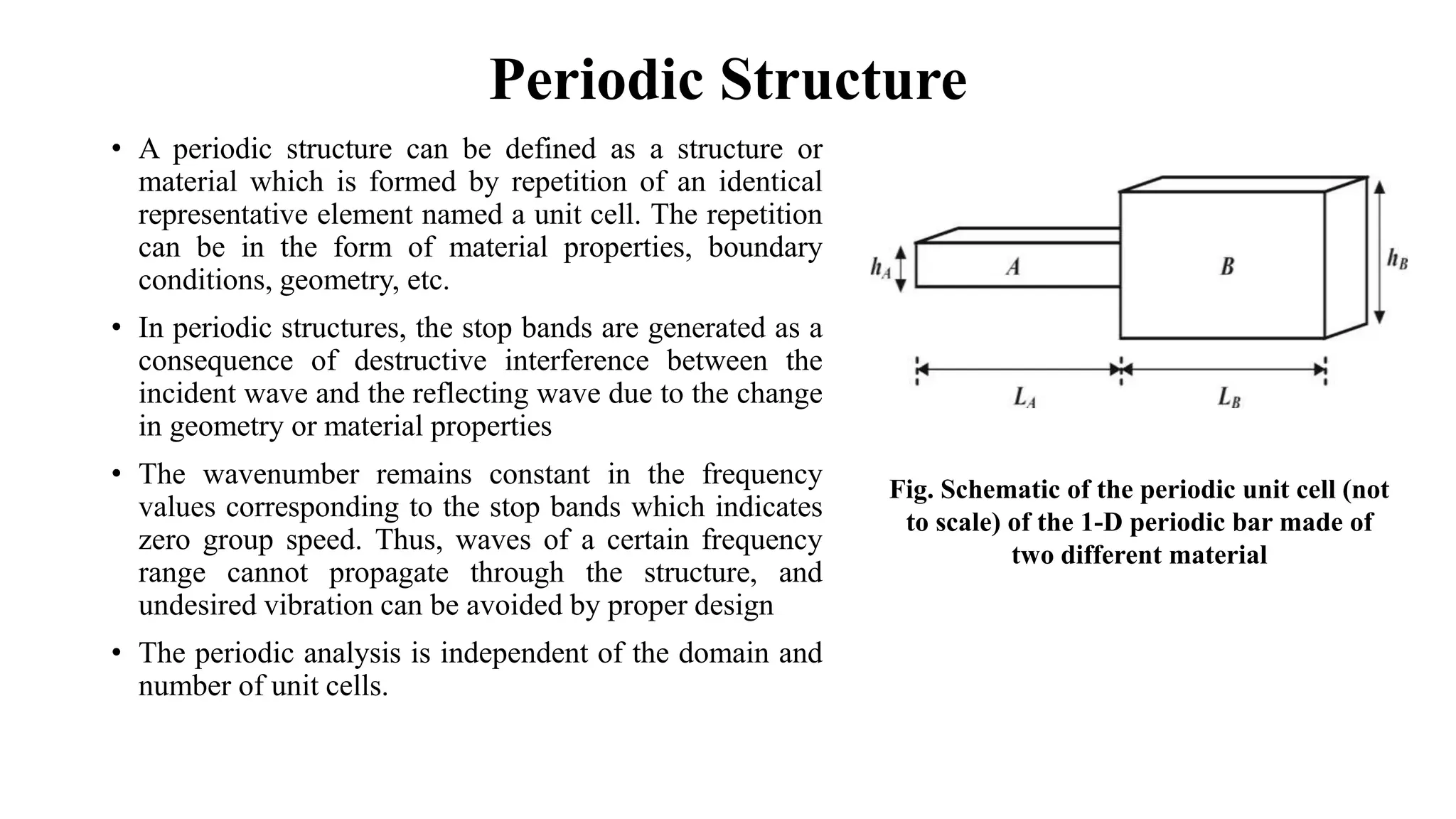 Finite Element Method For 1d Axial Periodic Structure Pptx
