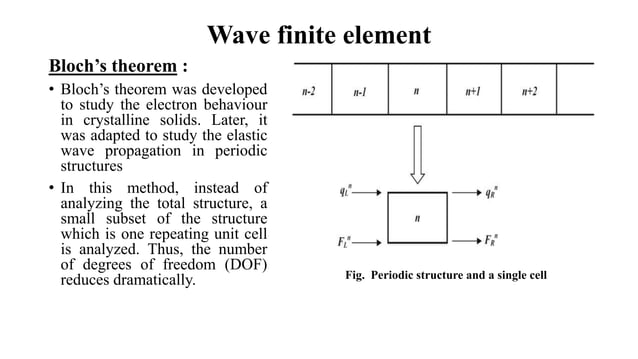 Finite element method for 1D axial periodic structure.pptx