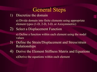 Finite_Element_Method_FULL_FULL_FULL.ppt