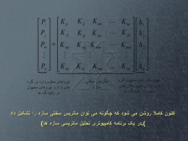 Finite element method chapter 1-part 3 | PPT
