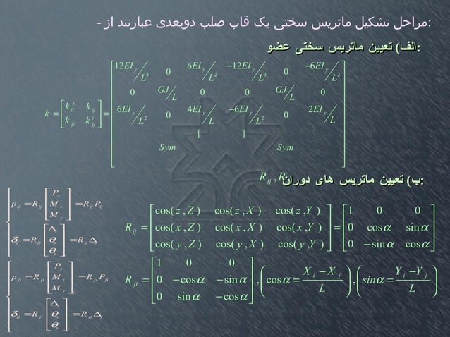 Finite element method chapter 1-part 3 | PPT