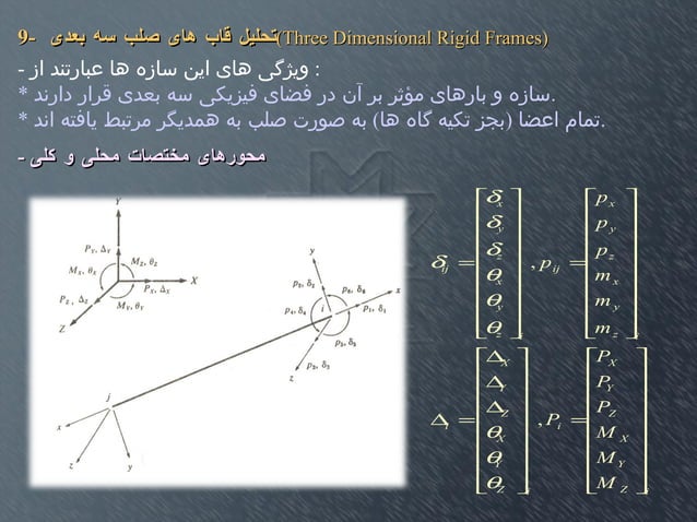 Finite element method chapter 1-part 3 | PPT