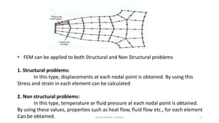 Finite element method introduction | PPTX | Physics | Science