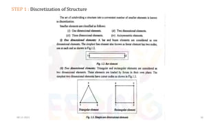 Finite element method introduction | PPTX