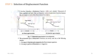Finite element method introduction | PPTX