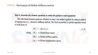 Finite element method introduction | PPTX | Physics | Science