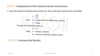 Finite element method introduction | PPTX | Physics | Science