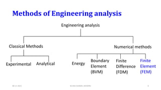 Finite element method introduction | PPTX