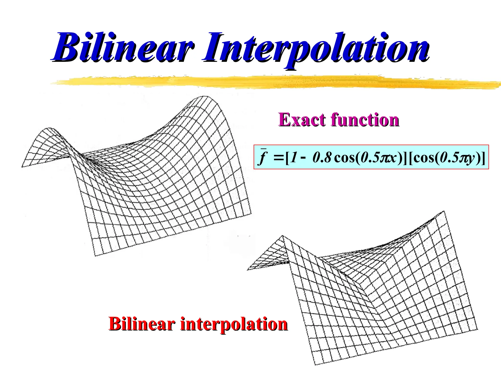 Finite Element Method And Interpolationppt