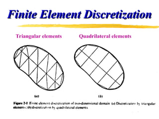 finite element method and interpolation.ppt