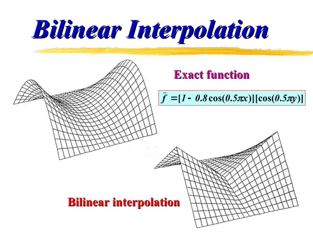 Finite Element Method And Interpolationppt