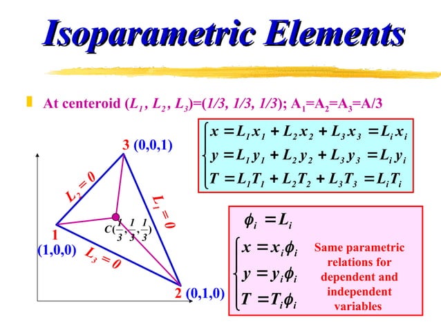 finite element method and interpolation.ppt