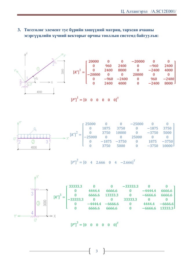 Finite element method | PDF