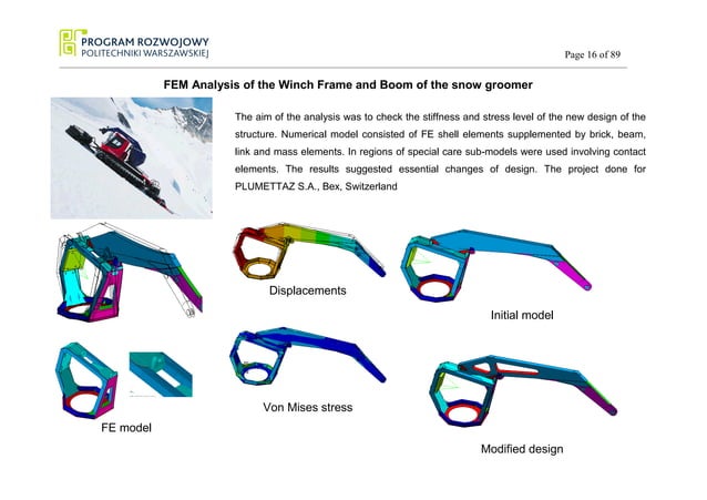 Finite Element Method I Lecture Notespdf