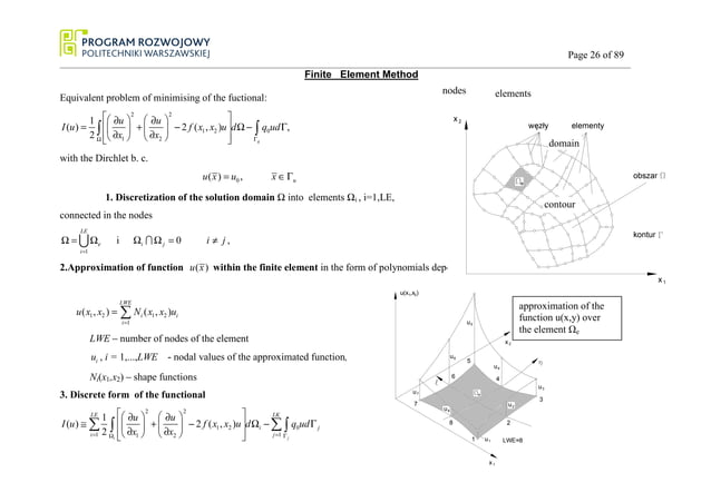 FINITE ELEMENT METHOD I lecture notes.pdf