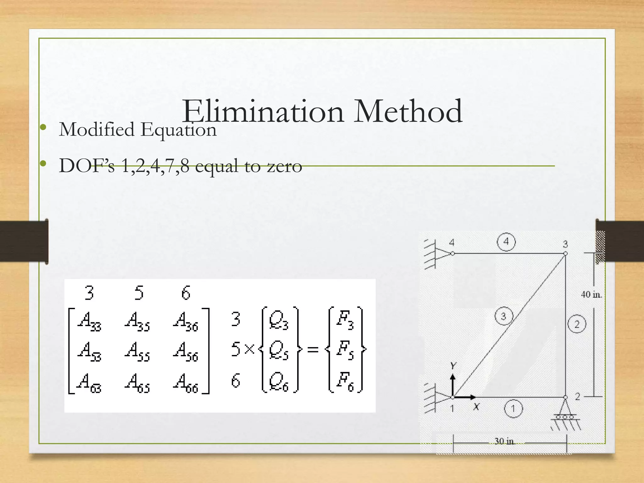 Finite element method (matlab) milan kumar rai | PPT