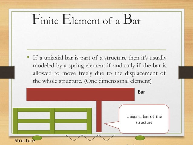 Finite element method (matlab) milan kumar rai | PPTX | Physics | Science