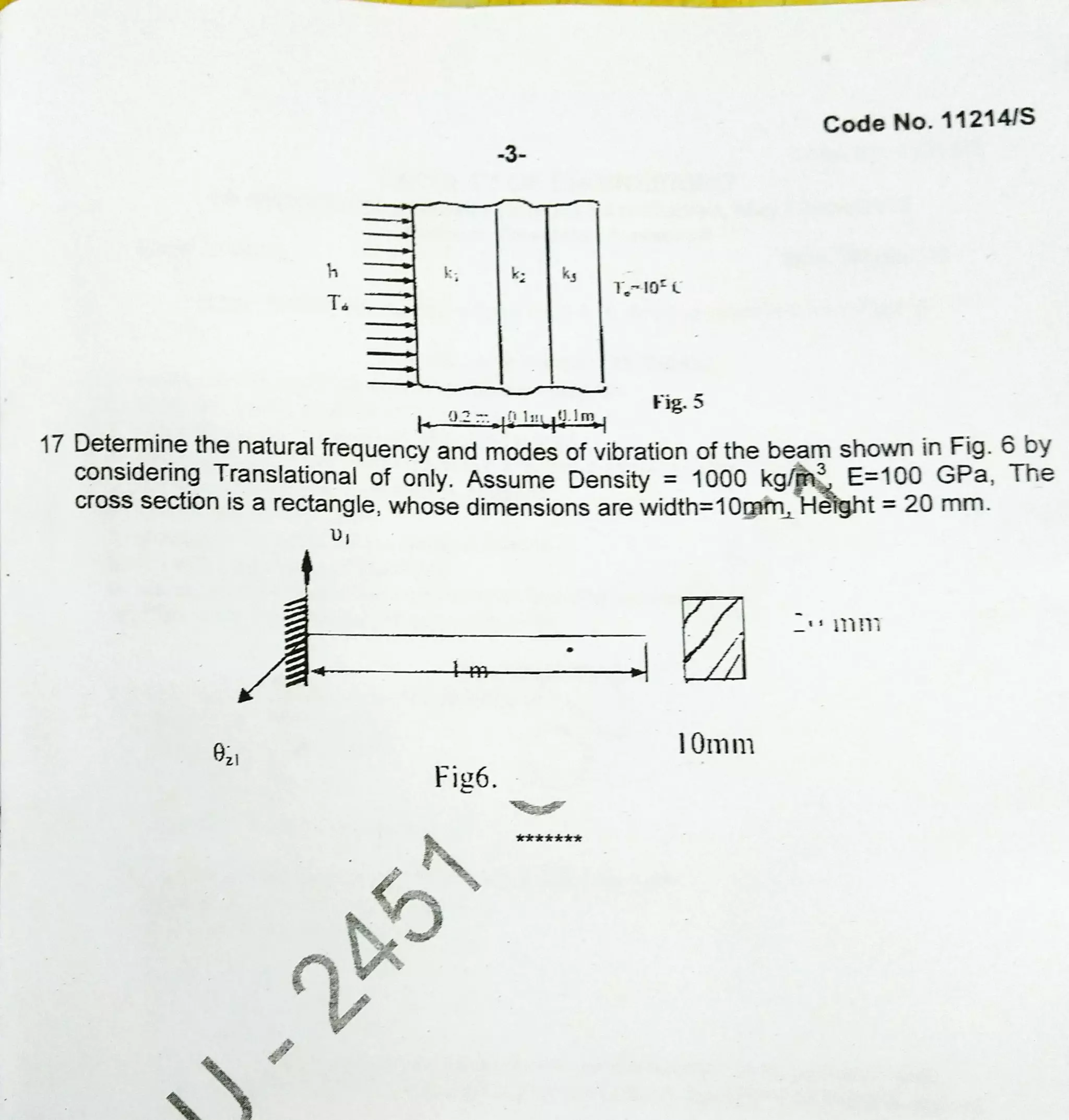 Finite Element Method Question Pap 1 Pdf