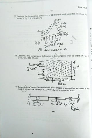 Finite element method question pap (1).pdf