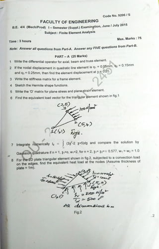 Finite element method question pap (1).pdf