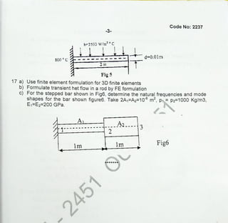 Finite element method question pap (1).pdf