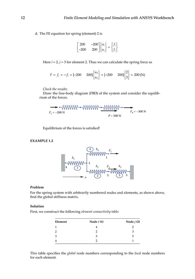 Finite Element Modeling And Simulation With Ansys Workbench Pdfdrive Pdf Physics Science